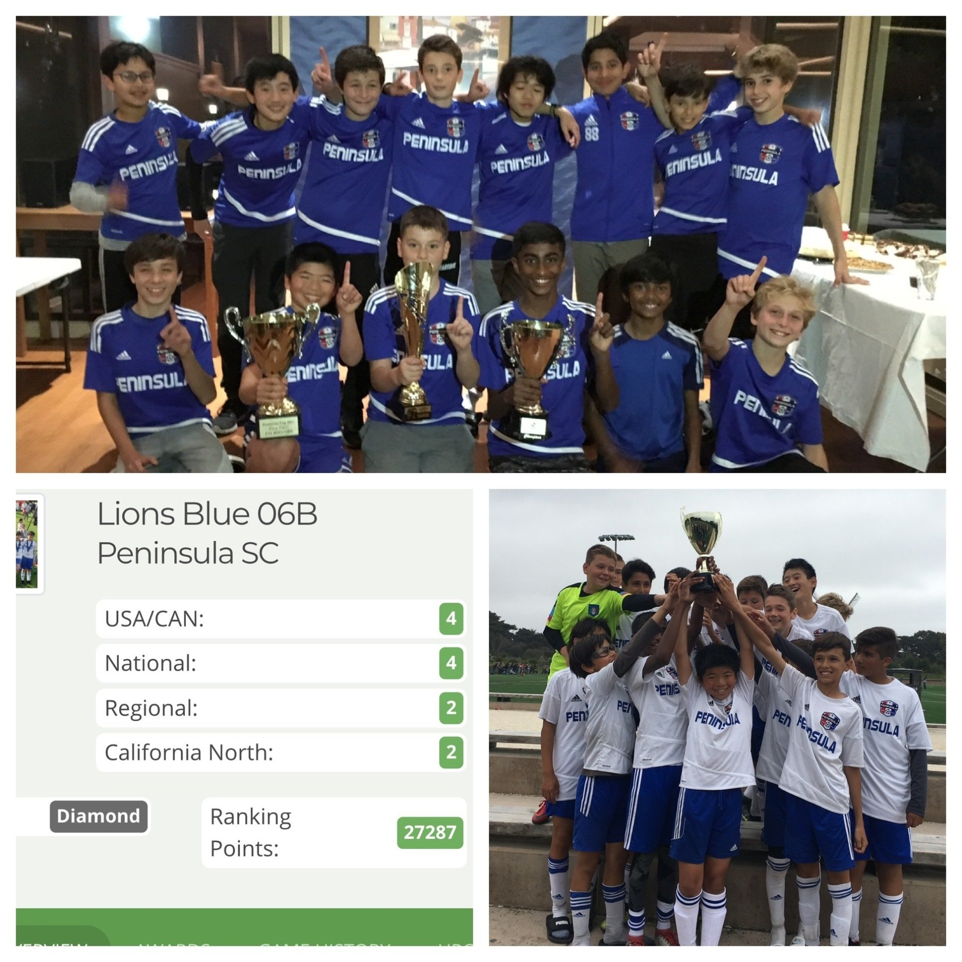 Peninsula Soccer Club