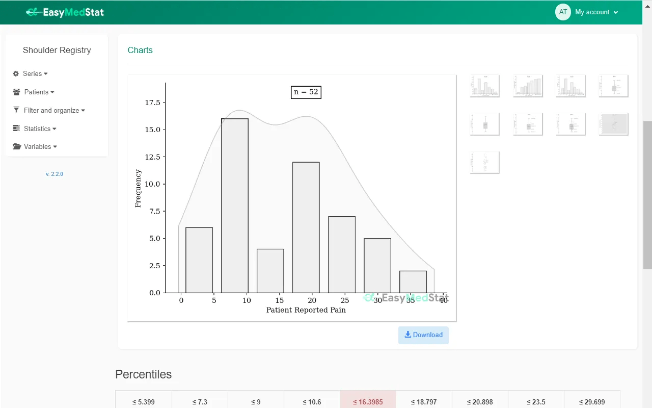 EasyMedStat - Medical Statistics Made Easy
