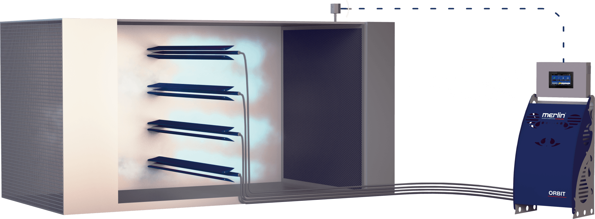 Orbit Wing Duct Humidification | Merlin Technologies