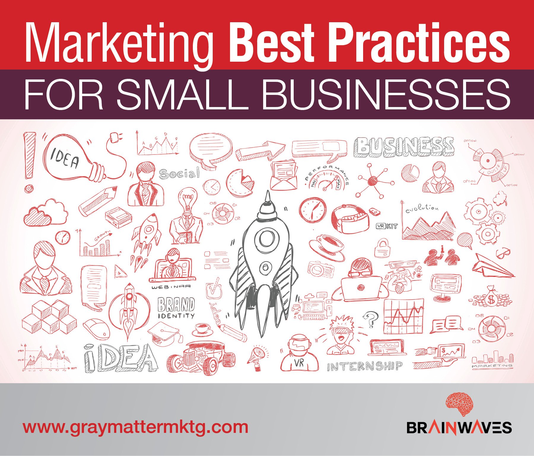 Marketing Best Practices for Small Businesses
