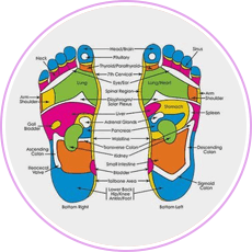 Book a reflexology treatment session in Washington