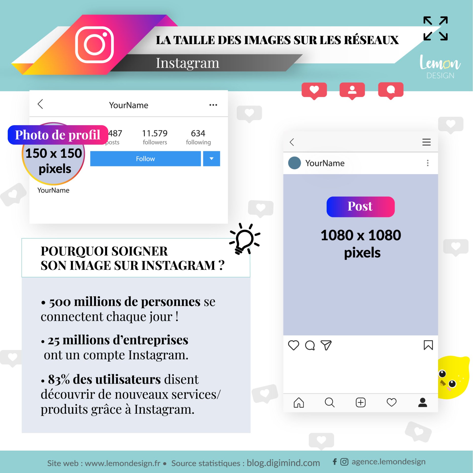 La taille des images sur les réseaux sociaux