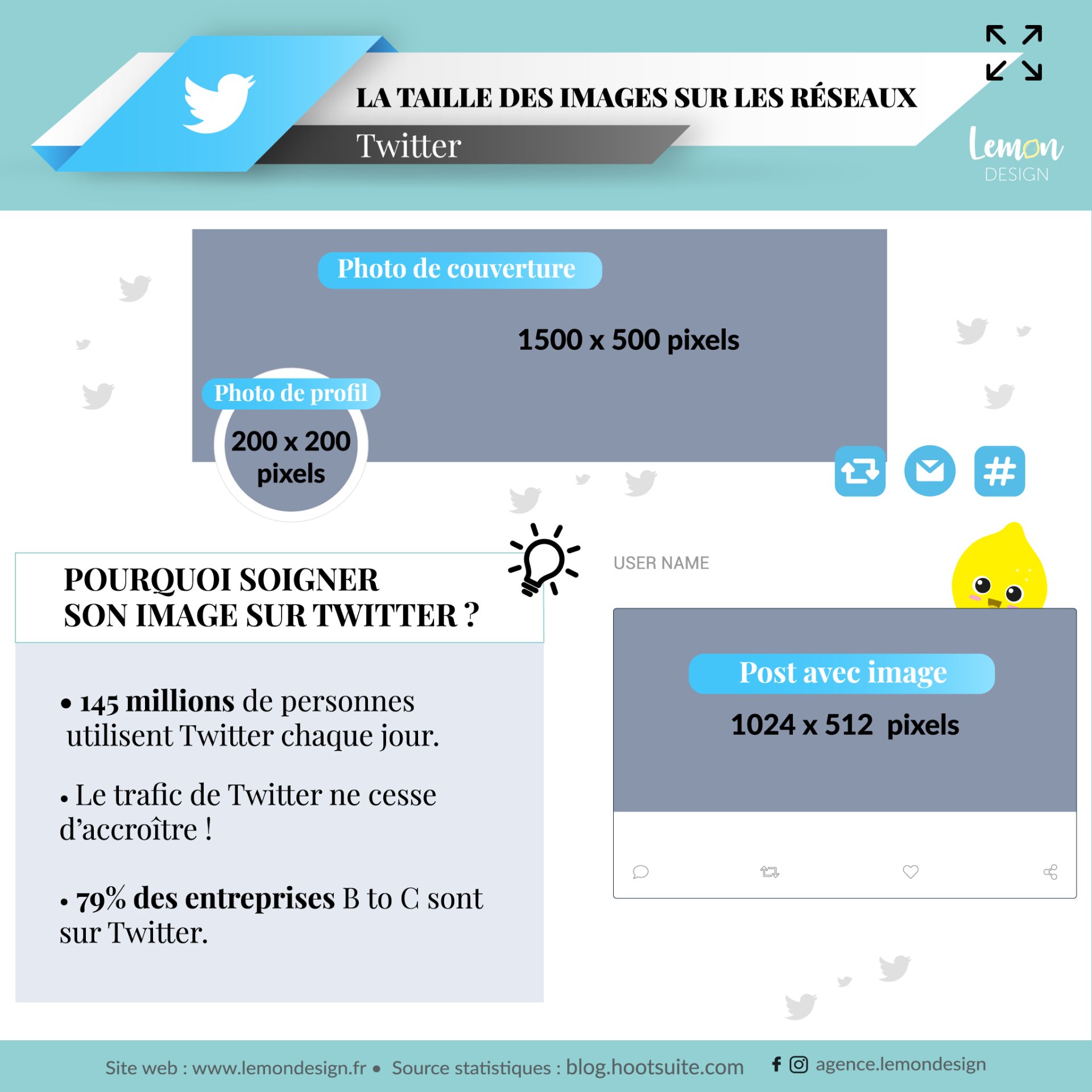 La taille des images sur les réseaux sociaux