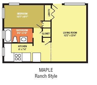 Maple Ranch - Raypointe Properties