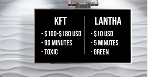 Videos - Lantha Sensors Chemical Analysis Mobility Tools