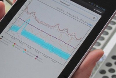 Sensores inalámbricos WiFi | Sensor Wireless