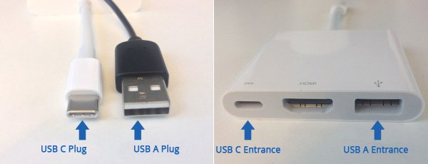 USB 3.2 explained: Making sense of current and confusing USB standards