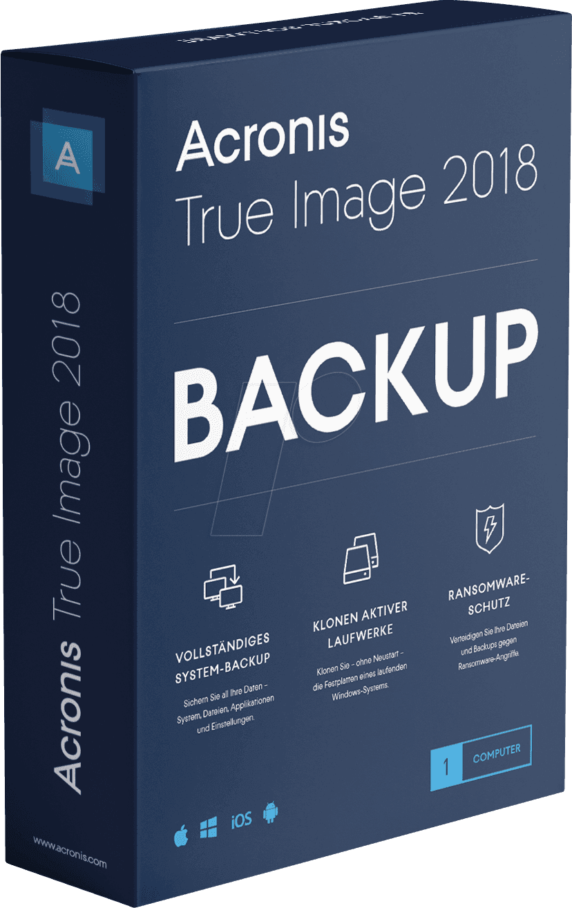 Personal Data Security | Online Ticketing Helpdesk System | IT Support