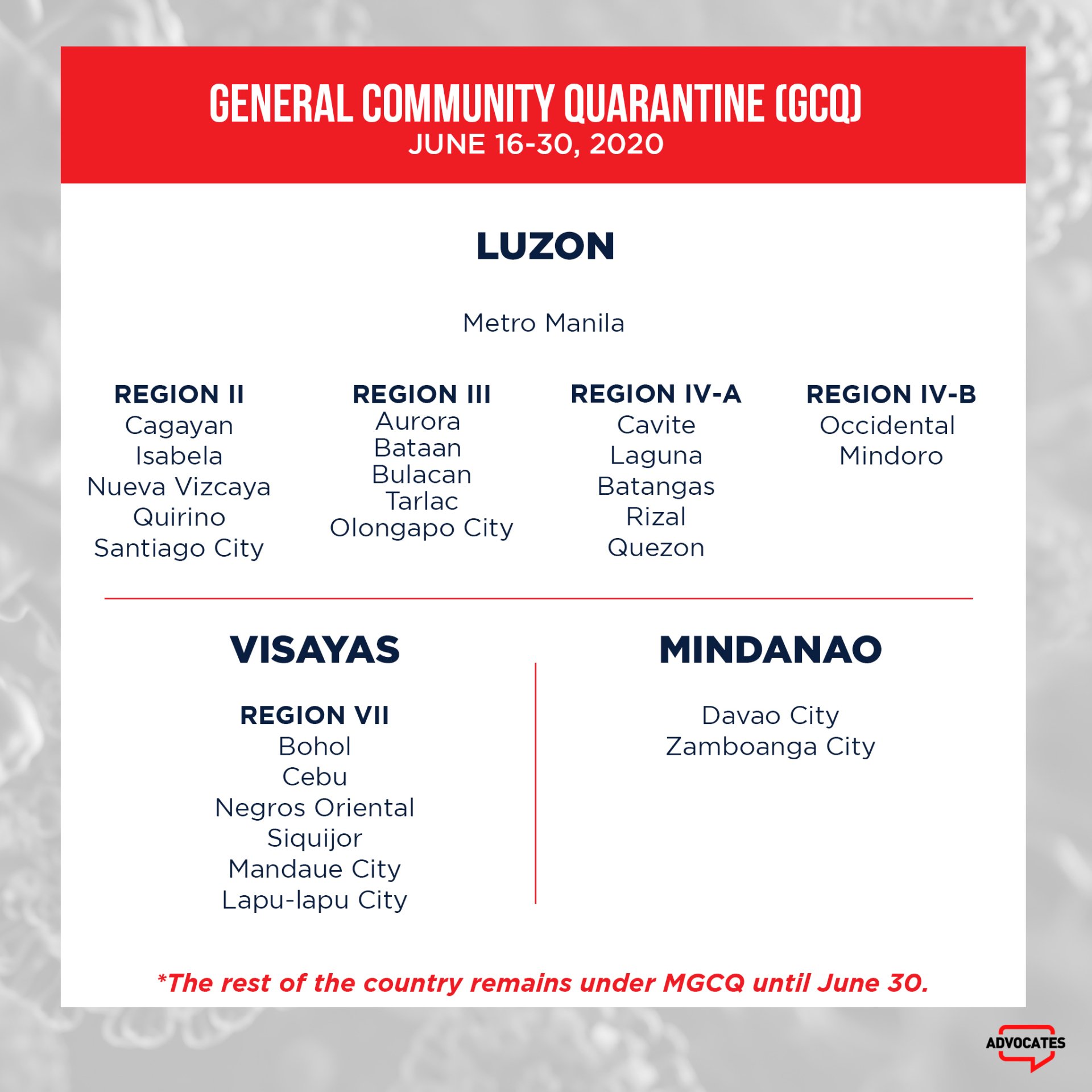 LIST: Areas under ECQ, MECQ, GCQ until June 30