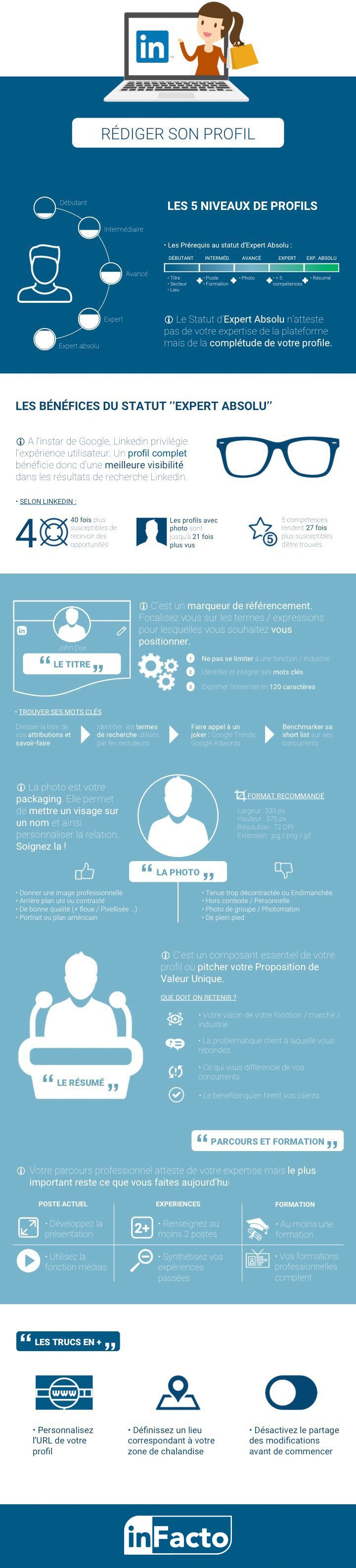 Optimisez la visibilité de votre profil Linkedin