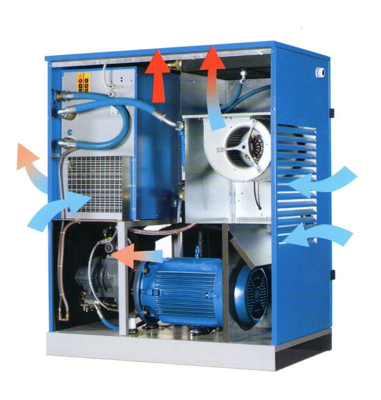 Compressori a velocità fissa e variabile | Montemurlo, PO | C.C.E