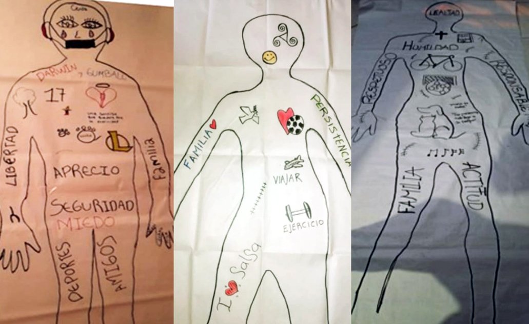 La Cartografía Corporal una Forma de Entender al Cuerpo y la Corporeidad