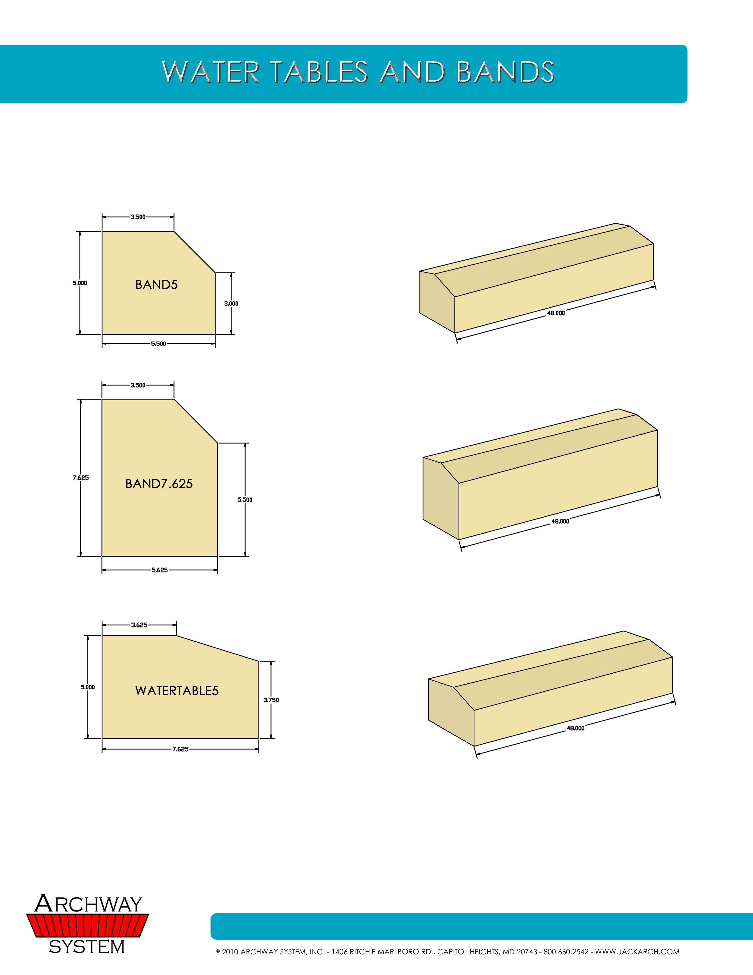 Archway System Archway Stone Products Capital Heights