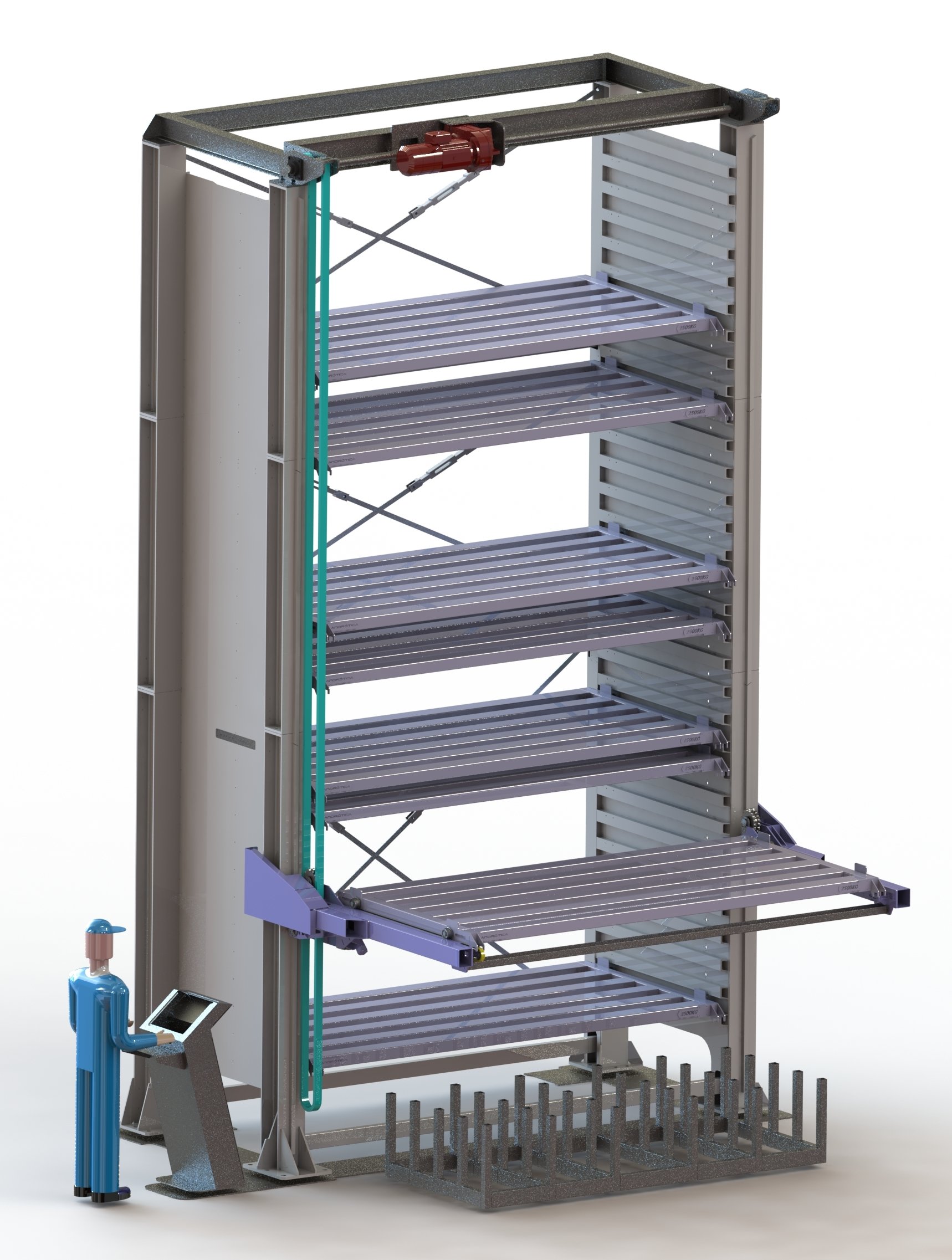 Benefícios dos sistemas de estocagem vertical automatizada