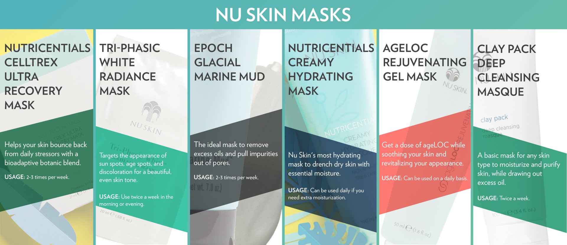 Mod Day Spa uses & recommendd the NuSkin, Pharmanex & ageLOC product lines.