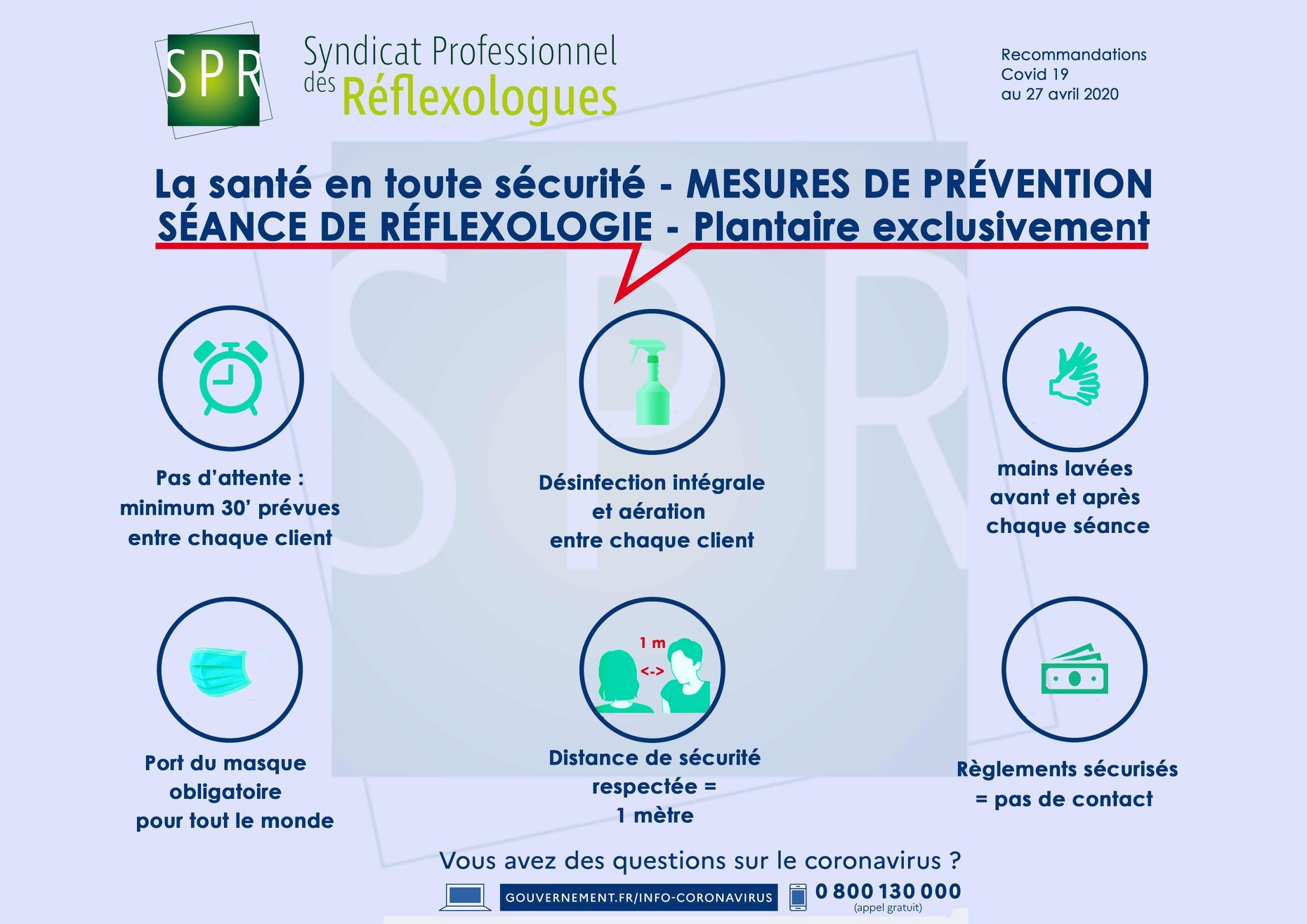 Mesures de sécurité COVID- 19