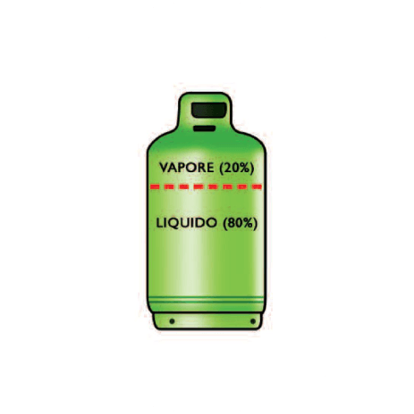 Combustibile per ogni impianto a Vicenza | Alessi Gas