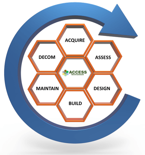 Home [www.accessenvironment.com]