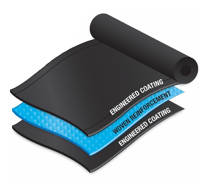 COVER-TECH | Stockpile Tarps & Covers High UV Rated
