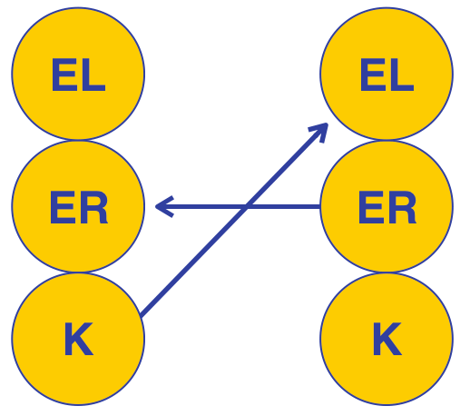 Psychotherapie Edlinger Berlin