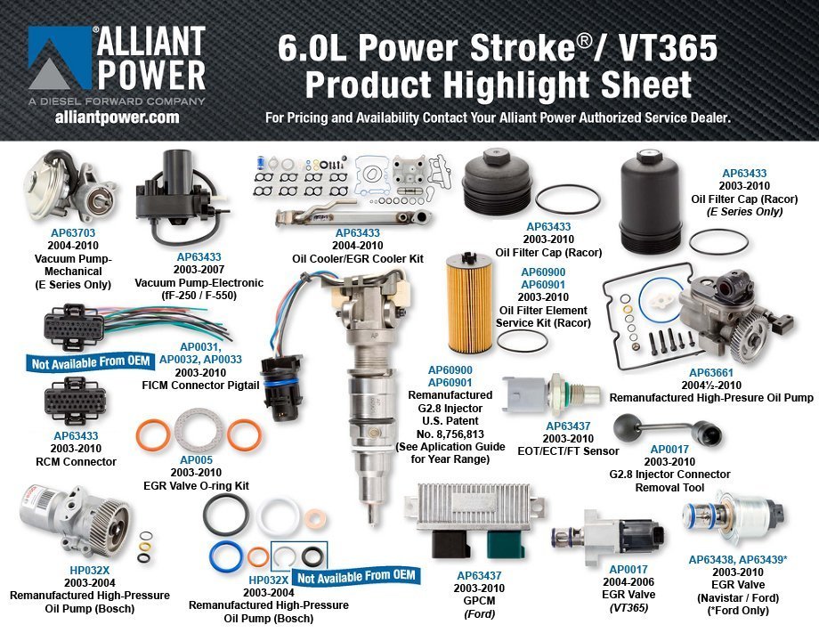 Alliant Power - Diesel Fuel Injection - Ford Liter Power Stroke Inject