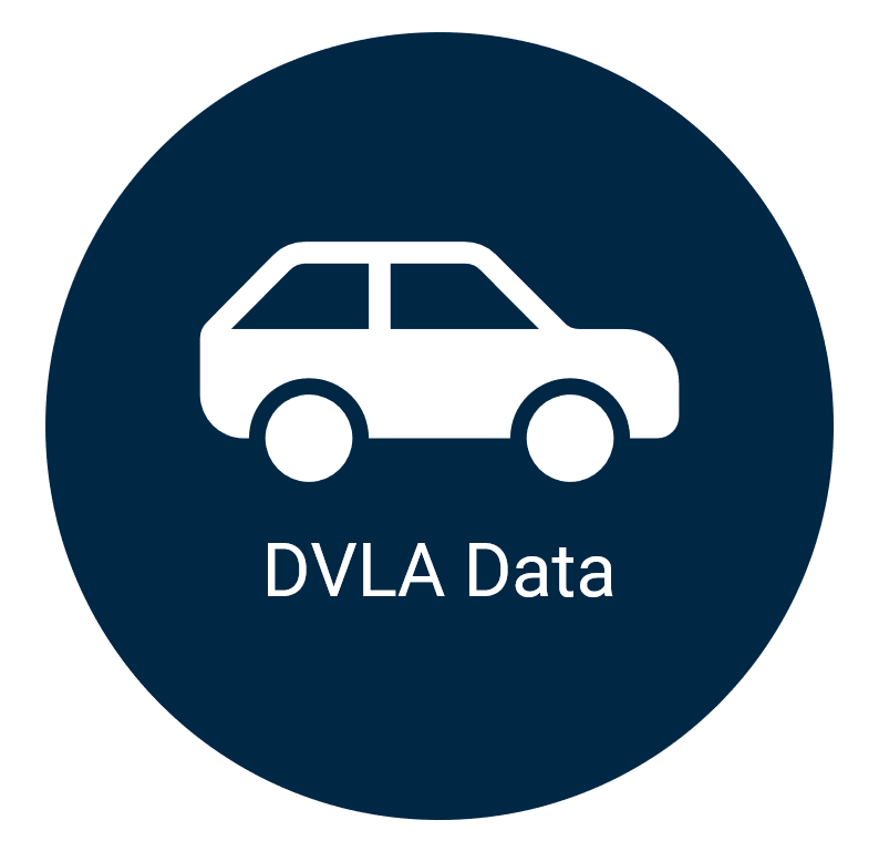 MVPLUS Location Intelligence GIS Mapping Software - GMAP Analytics