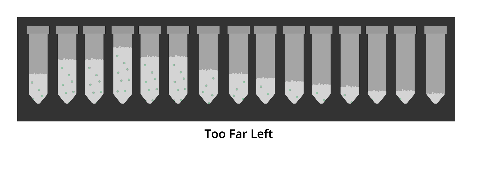 Calibrate Your Spreader