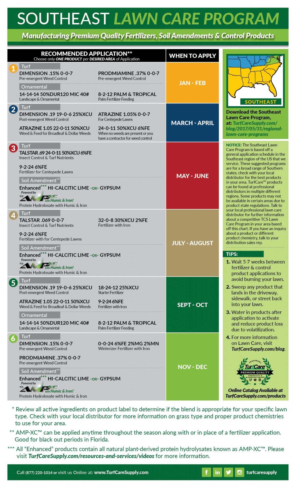 Regional Lawn Care Programs