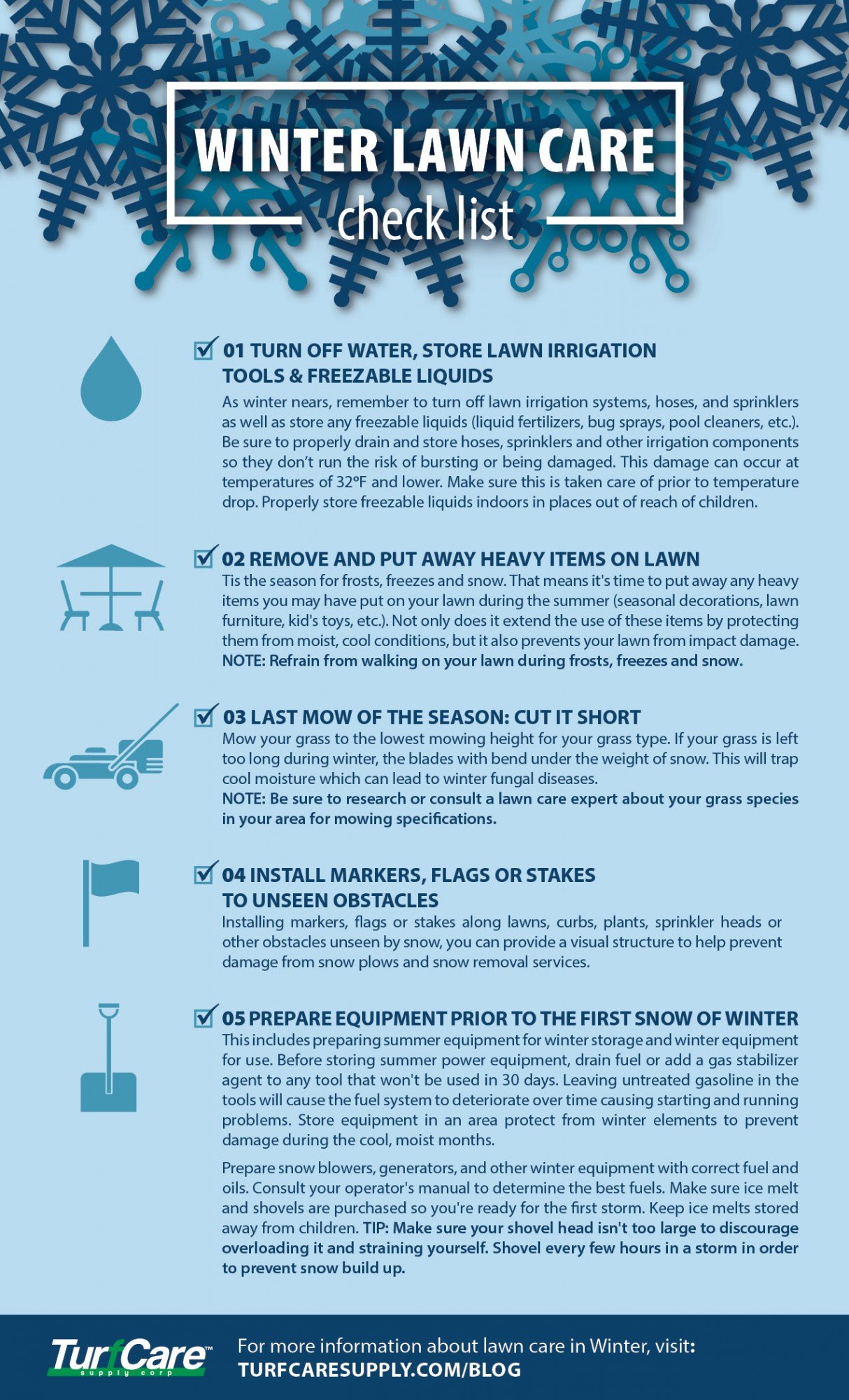 Winter Lawn Care Check List