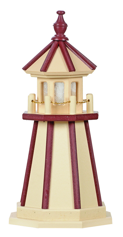 Wooden Lighthouse Decor for Sale | Lighthouses Lancaster County, PA
