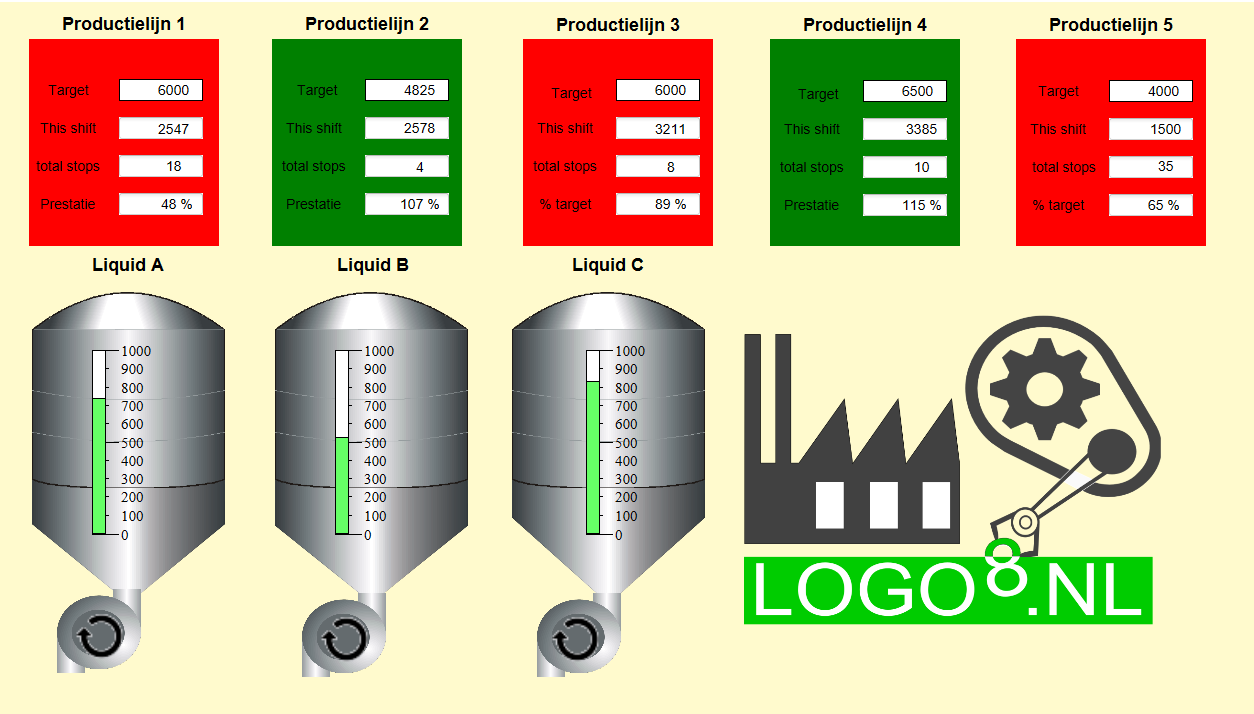 Leer wat de mogelijkheden zijn met de Siemens Logo app bij Logo8.nl