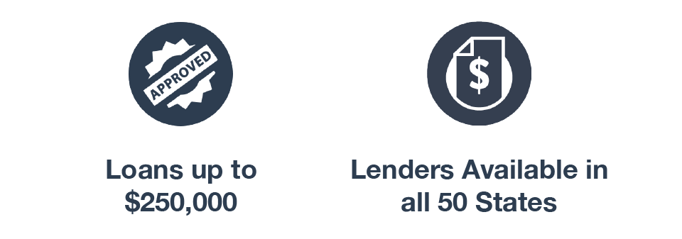 Above Ground Pool Financing | HFS Loans | Family Pools North