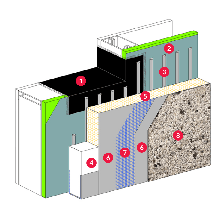 Stucco Commercial Construction Company | Construction Services