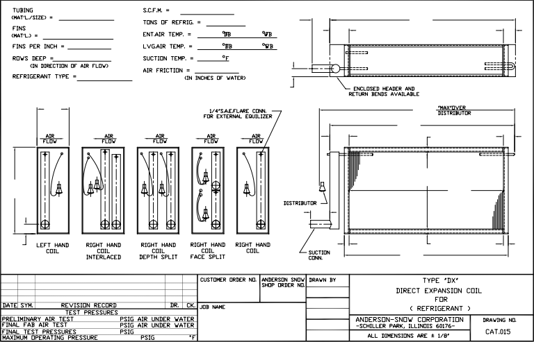 Request Proposal | Coils