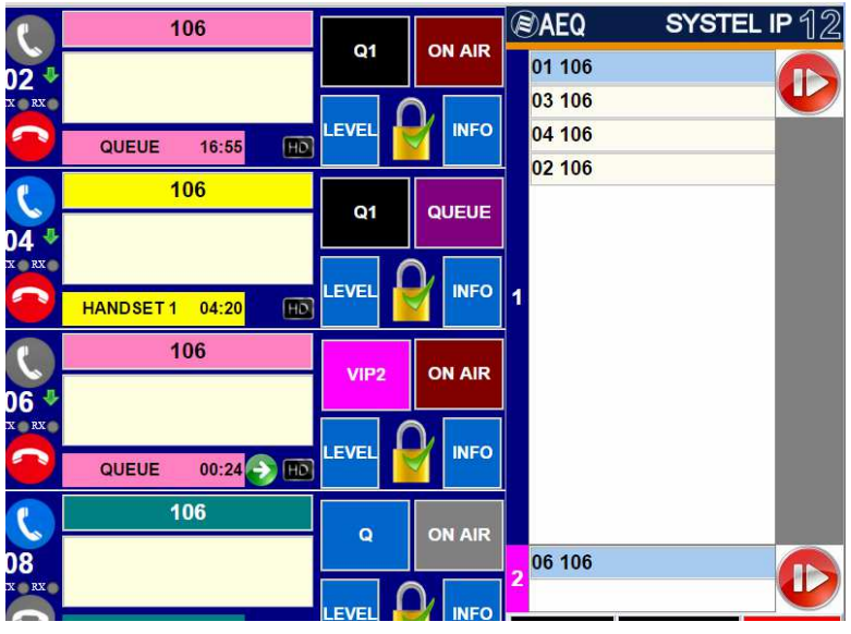 Multi Line Call Handling Systems