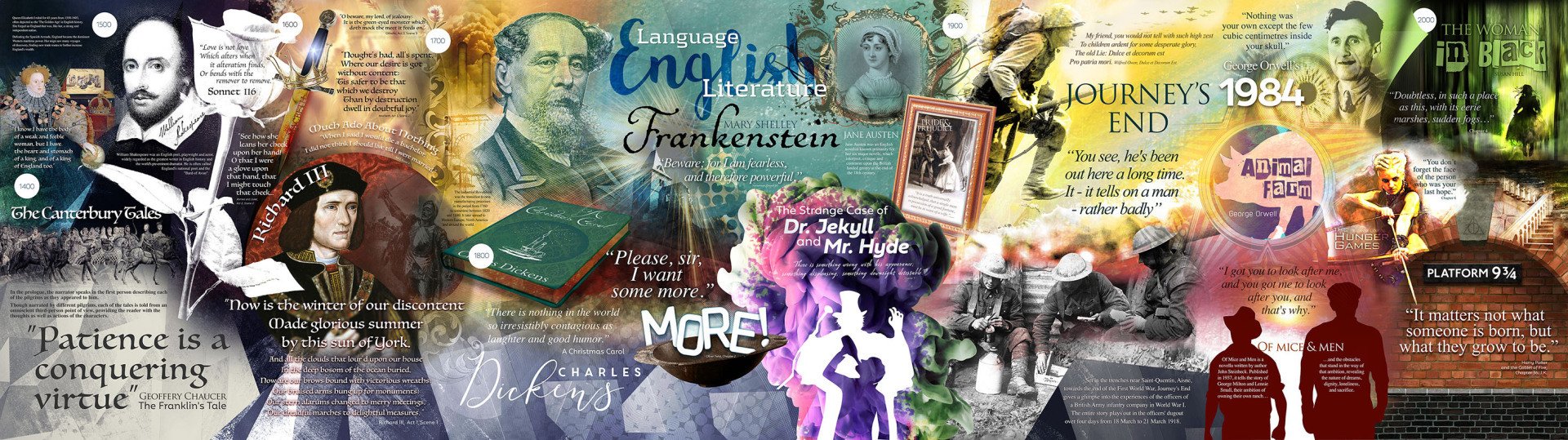 English - Literature school wall mural