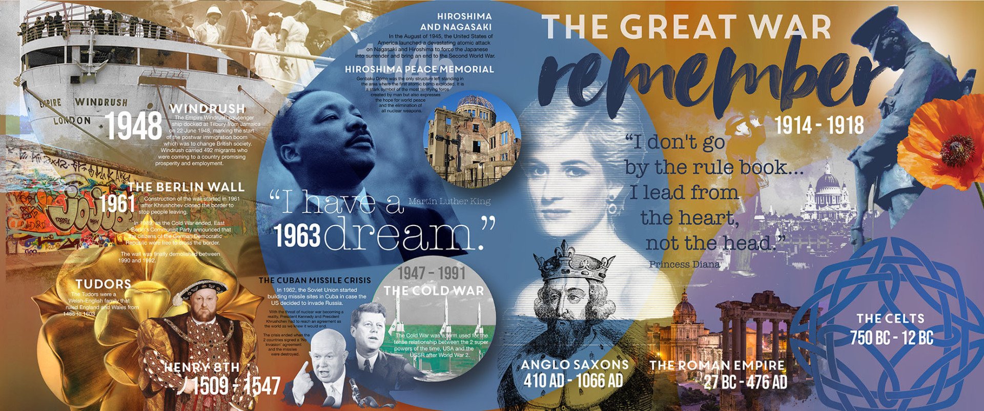 Pre designed educational School murals. Save on painting corridors!