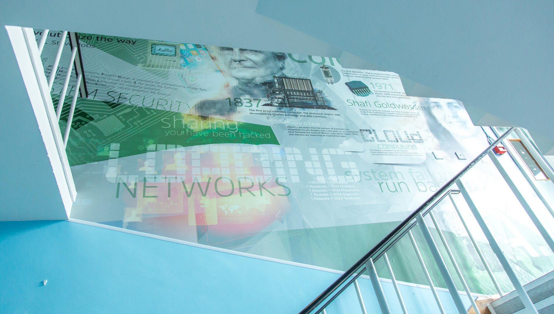 Graphic design, large format printing and feature walls UK: Fusional