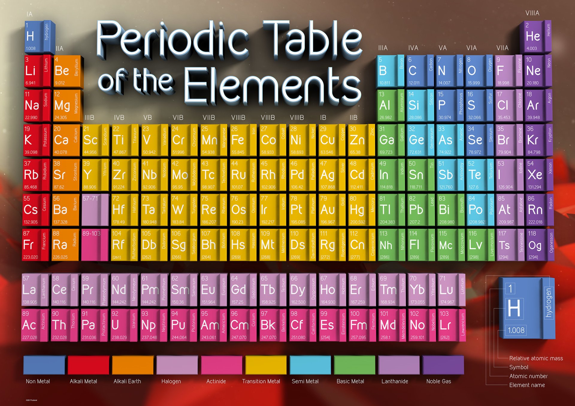 Graphic design, large format printing and feature walls UK: Fusional