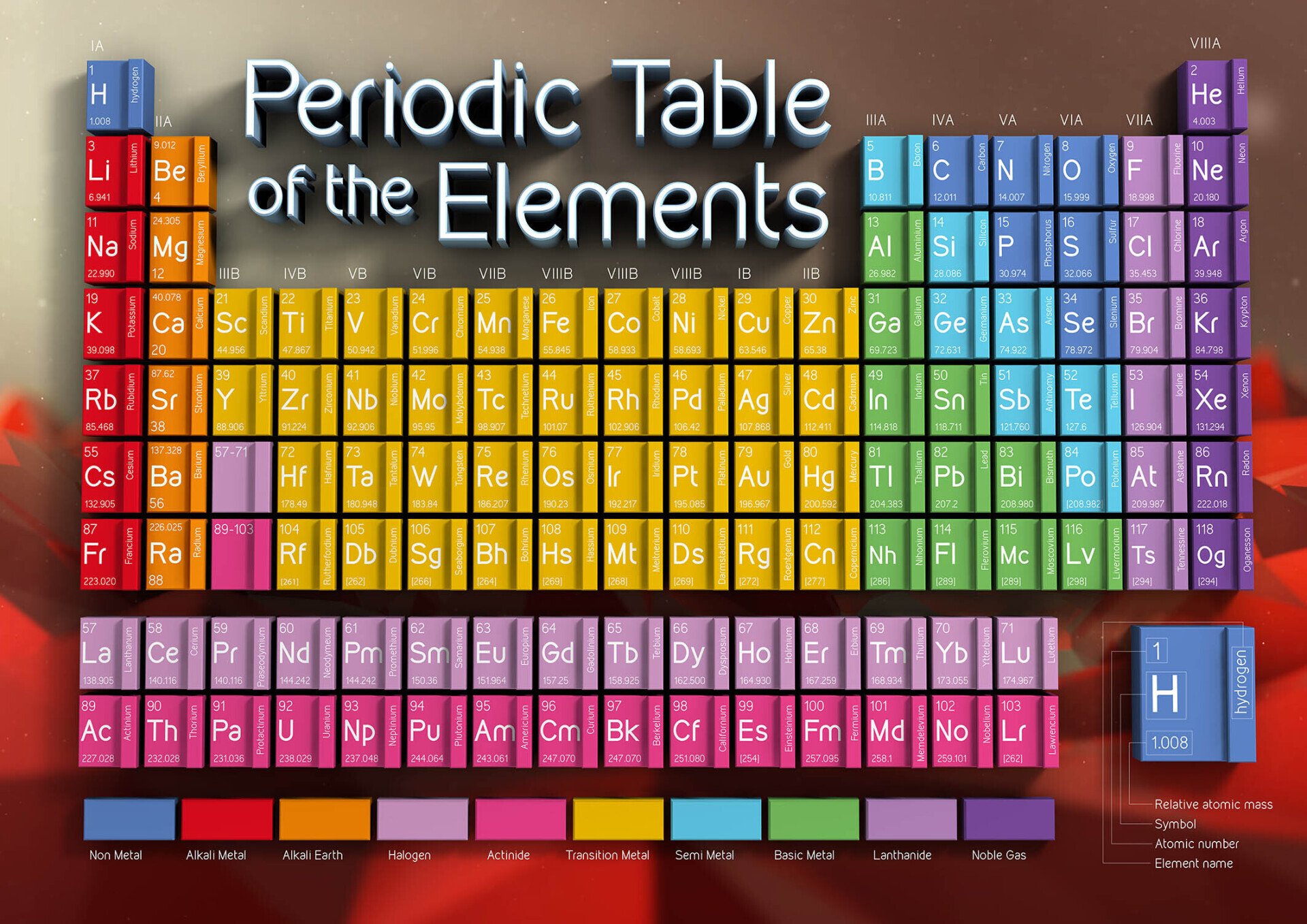 Science school mural
