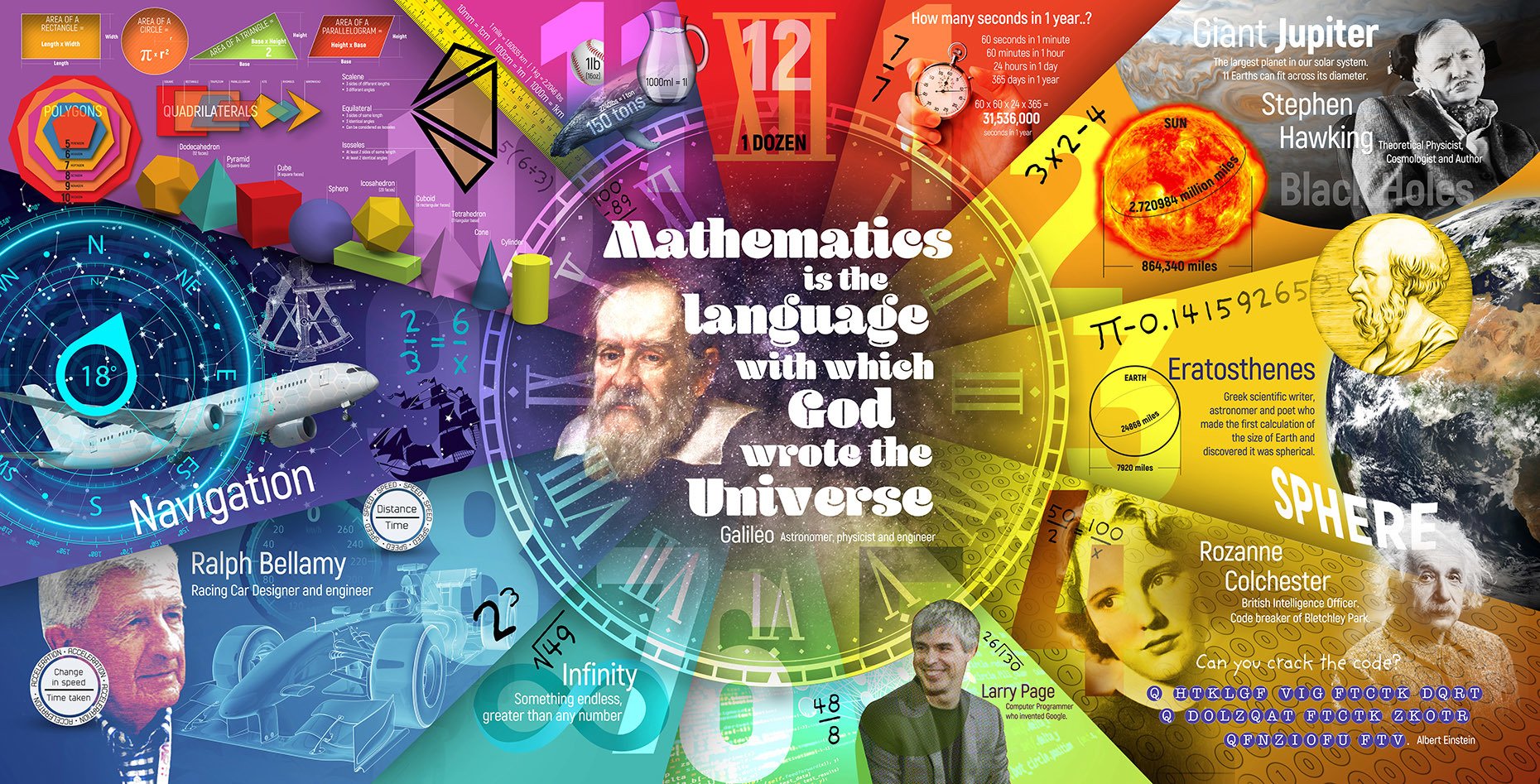 Graphic design, large format printing and feature walls UK: Fusional