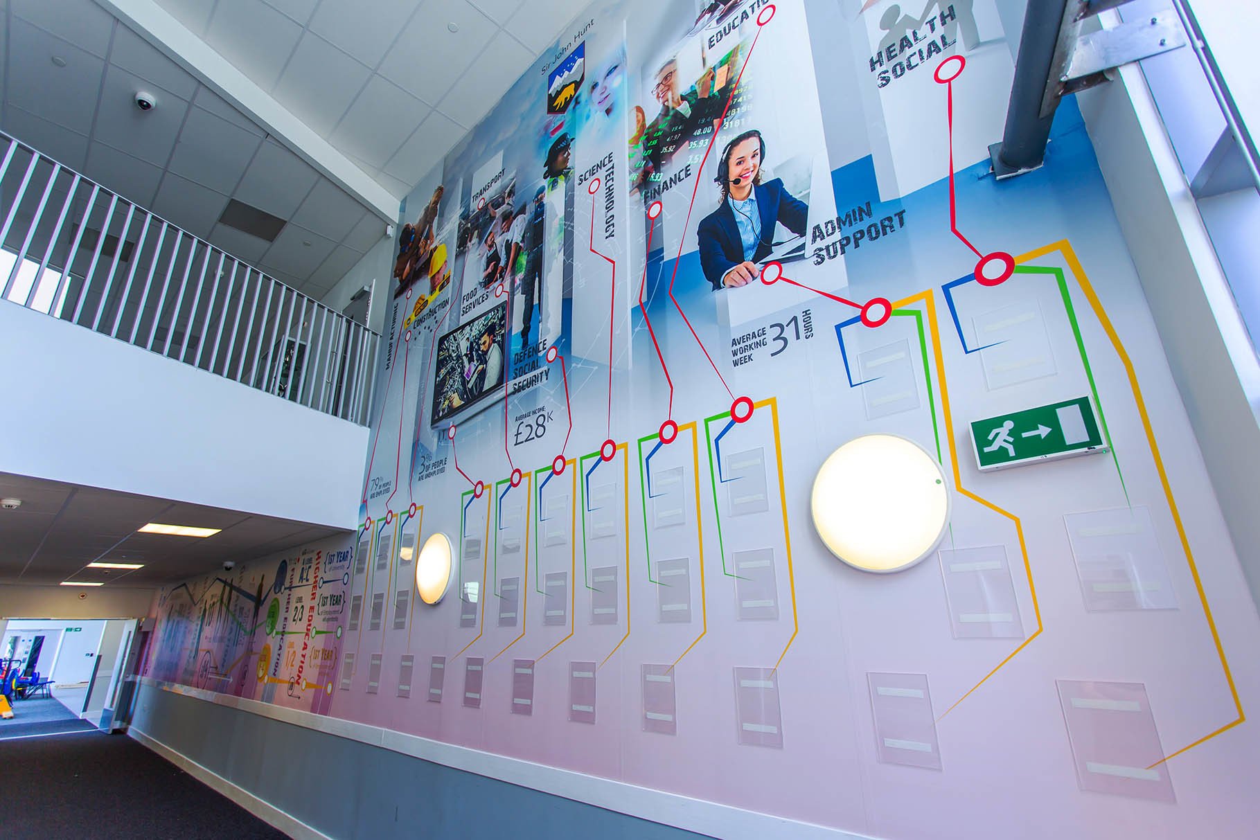 Graphic design, large format printing and feature walls UK: Fusional