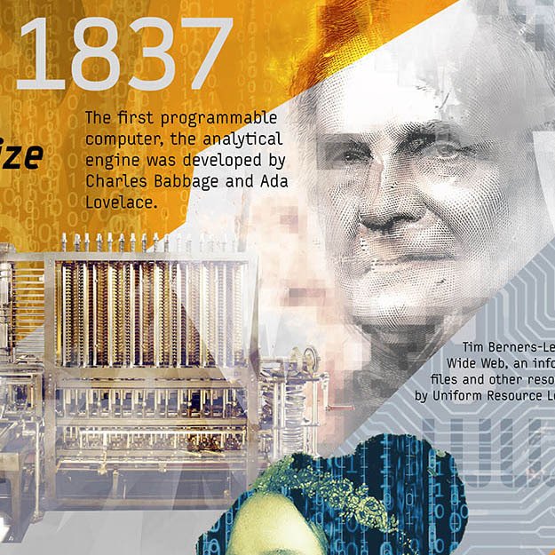 Computer science school mural