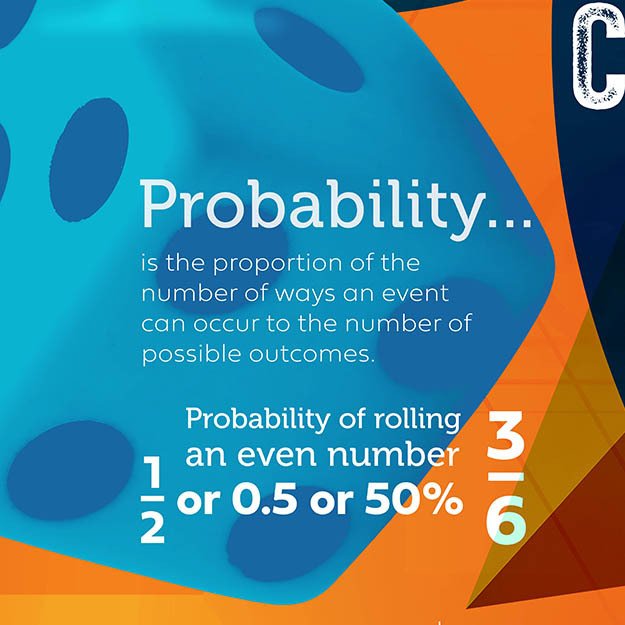 Educational maths digital wall mural for schools