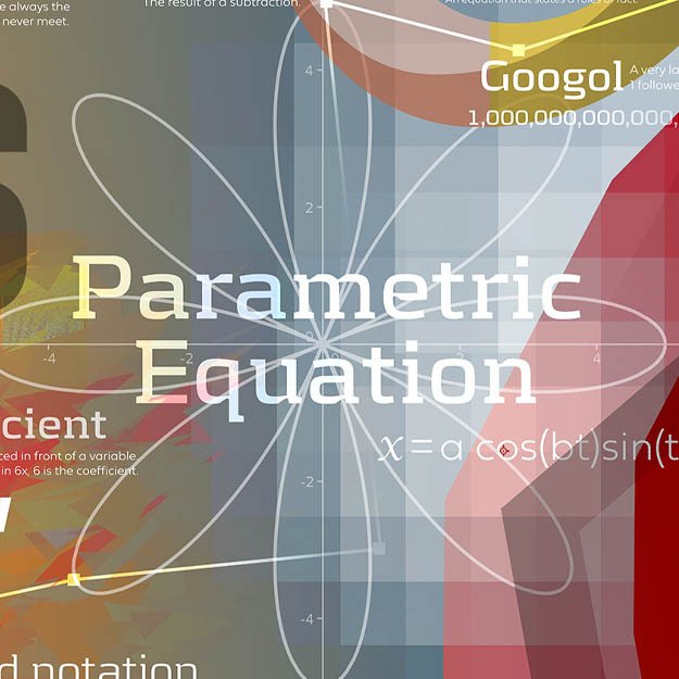 Colourful, educational maths digital wall mural for schools