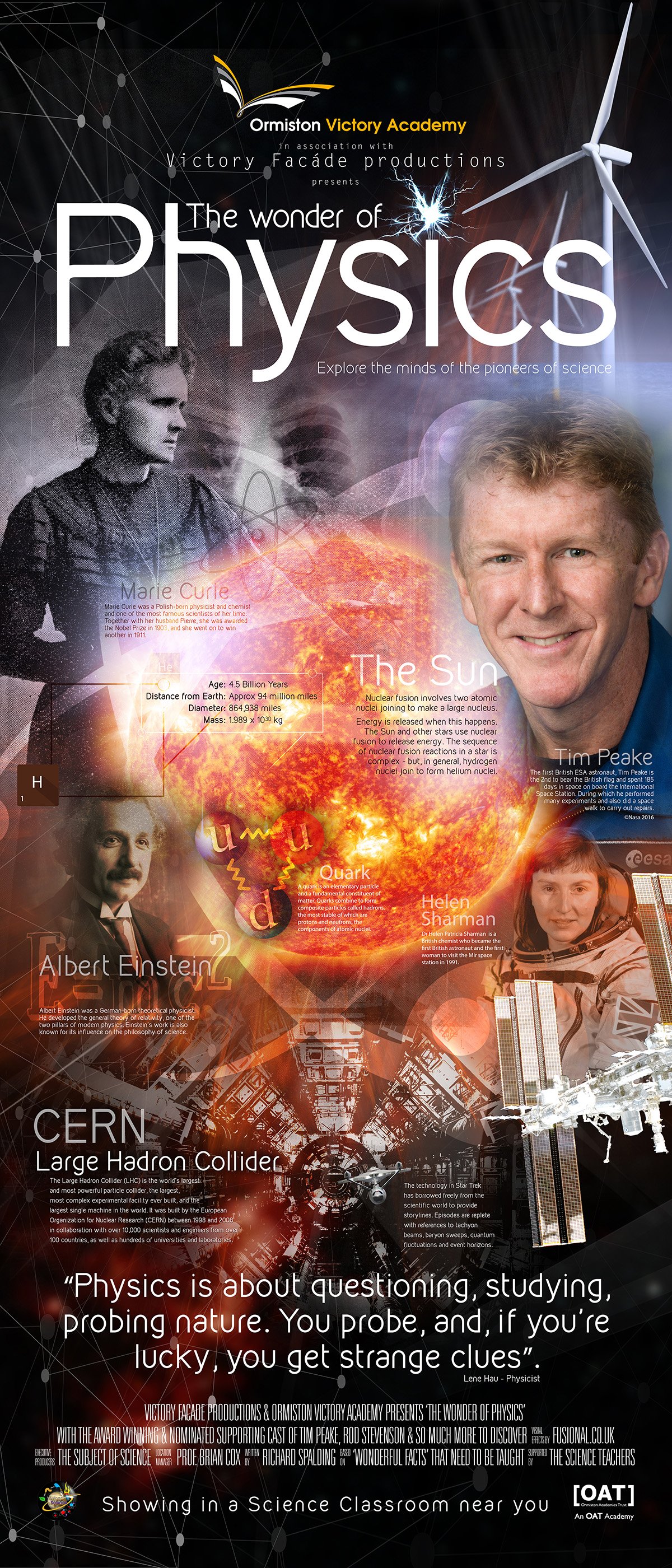 Graphic design, large format printing and feature walls UK: Fusional