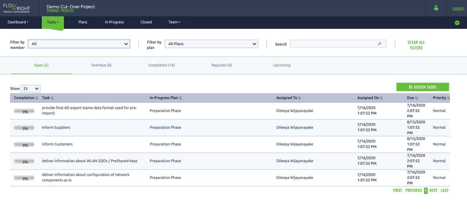 Cutover Project Management | SAP ERP Cutover Tool