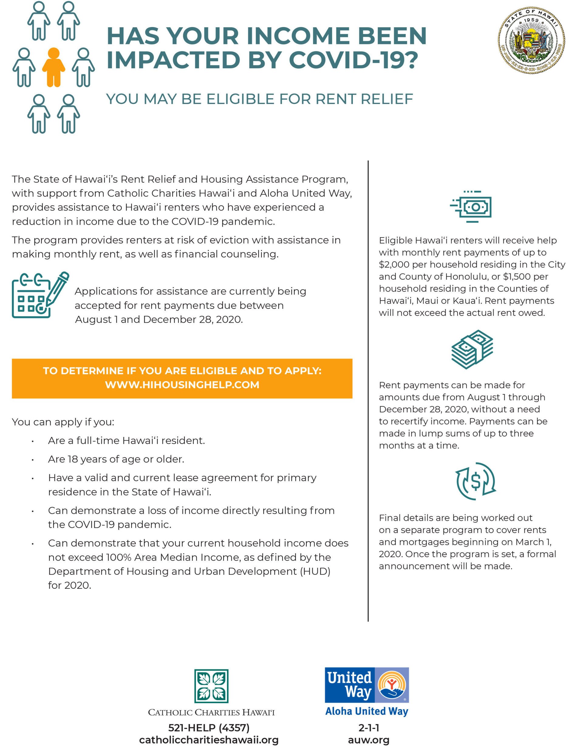 COVID 19 - Renters Relief & Housing Assistance