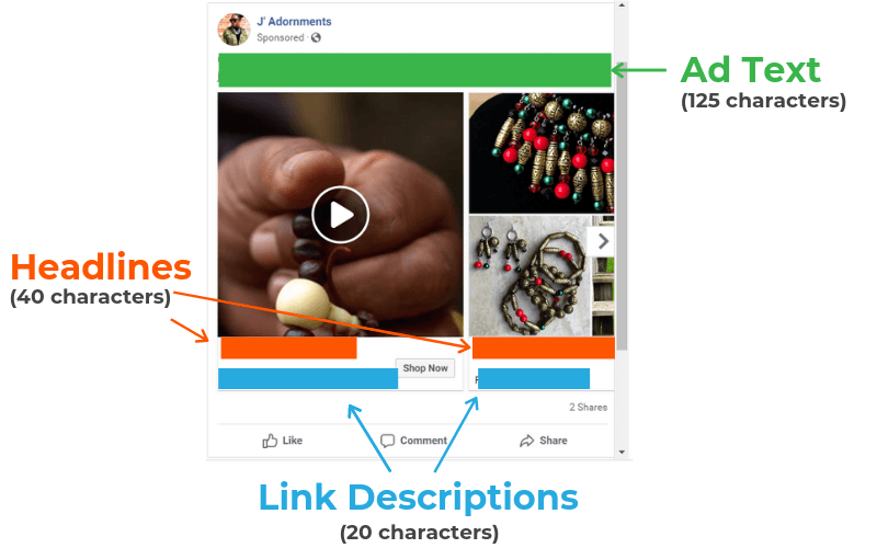How to Create a Sponsored Ad on Facebook