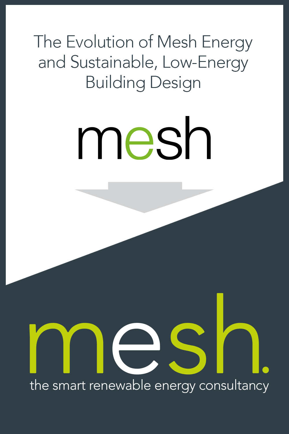 The evolution of Mesh Energy and sustainable, low-energy building design